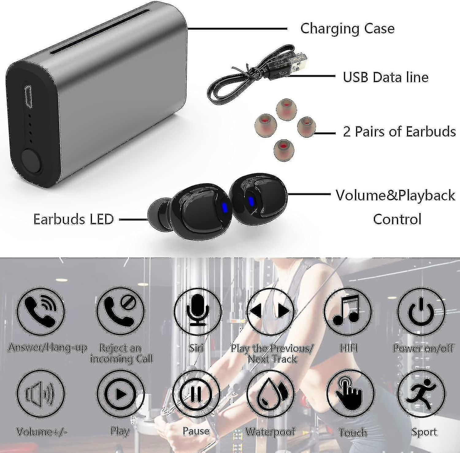 Wireless Earbuds, Bluetooth 5.0 Earbuds Ipx5 Waterproof Tws Headphones ...