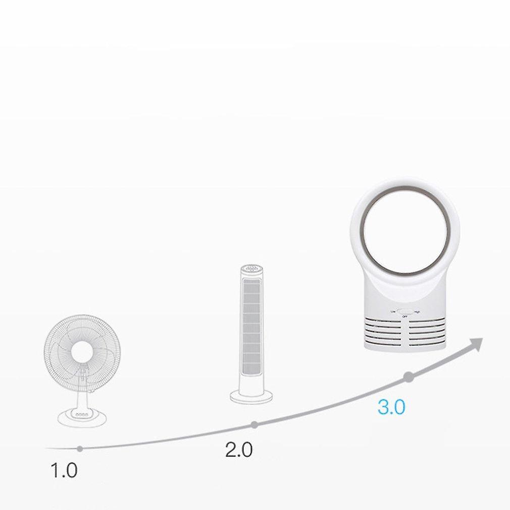 Creative desktop office mini leafless fan sleeping fan student fan two ...