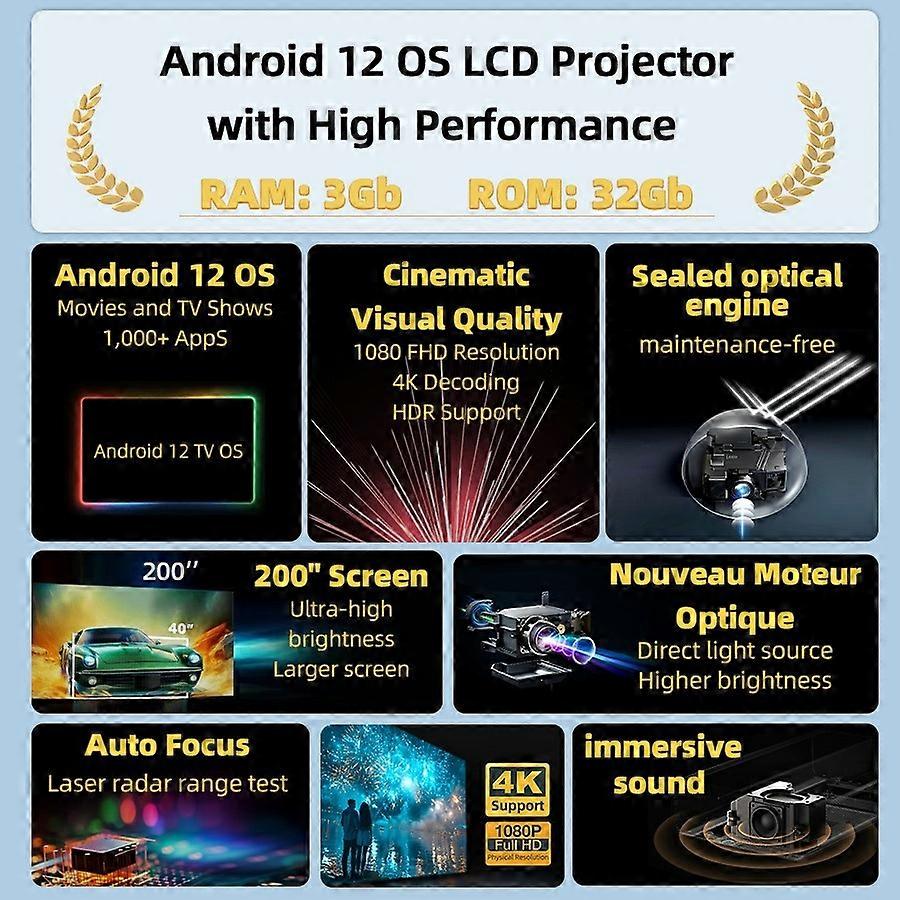 AUN U002 Android 12 Projector Auto Focus 3D Mini Theater Full HD 1080P ...