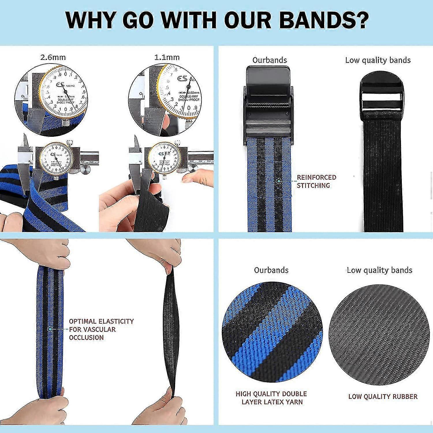 Blood Flow Restriction Band For Women's Glutes And Glutes Workout ...