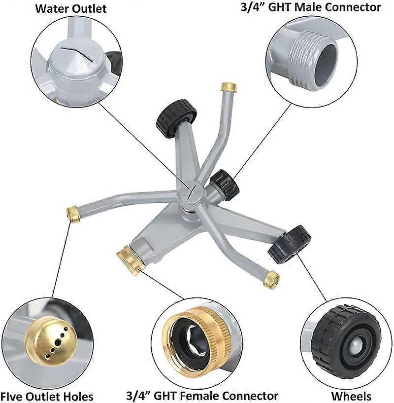 Metal Rotary Lawn Sprinkler 3 Arm Heavy Duty 360 Degree Automatic ...