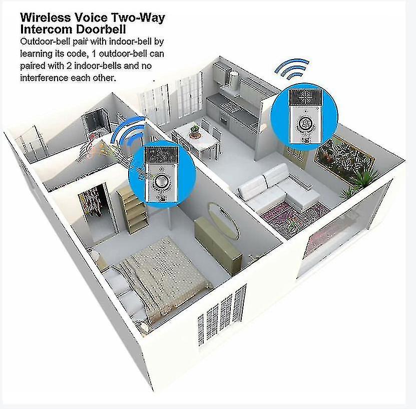 Two-way Wireless Intercom With Built-in Speaker, Access Control System ...
