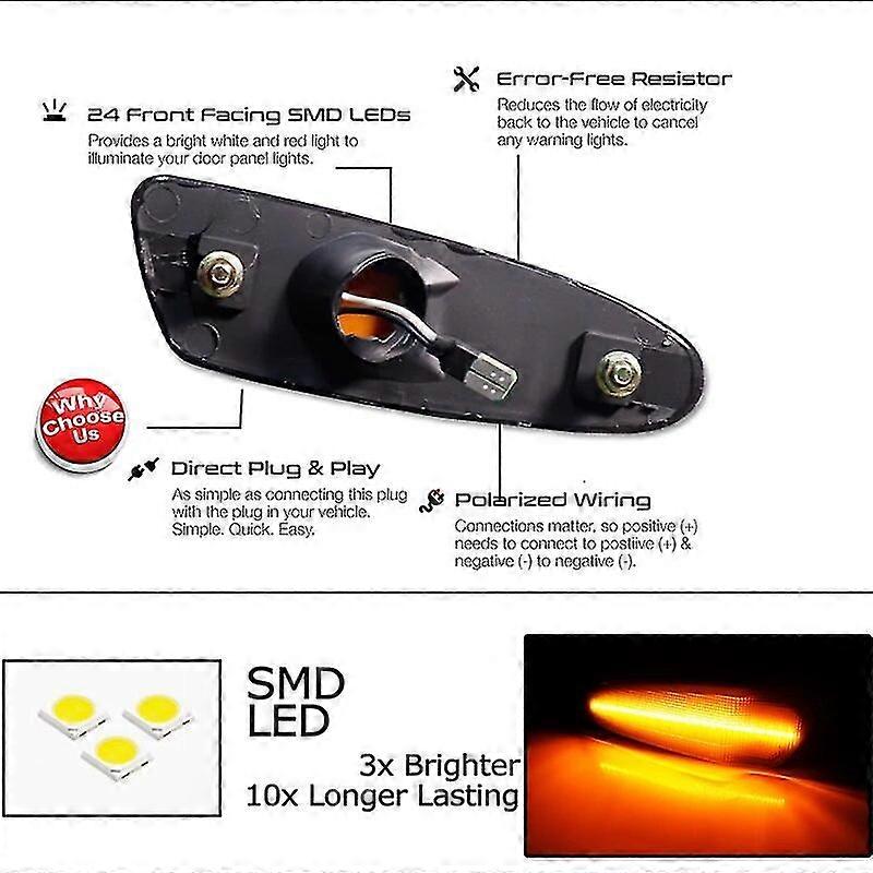 2pcs For Toyota Supra Mk4 For 00-05 Toyota Celica Front Bumper Side ...