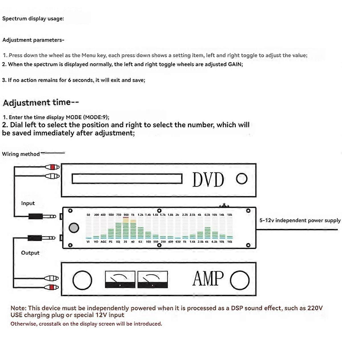 LED Audio Spectrum Analyzer Music Spectrum Dynamic Level Indicator for ...