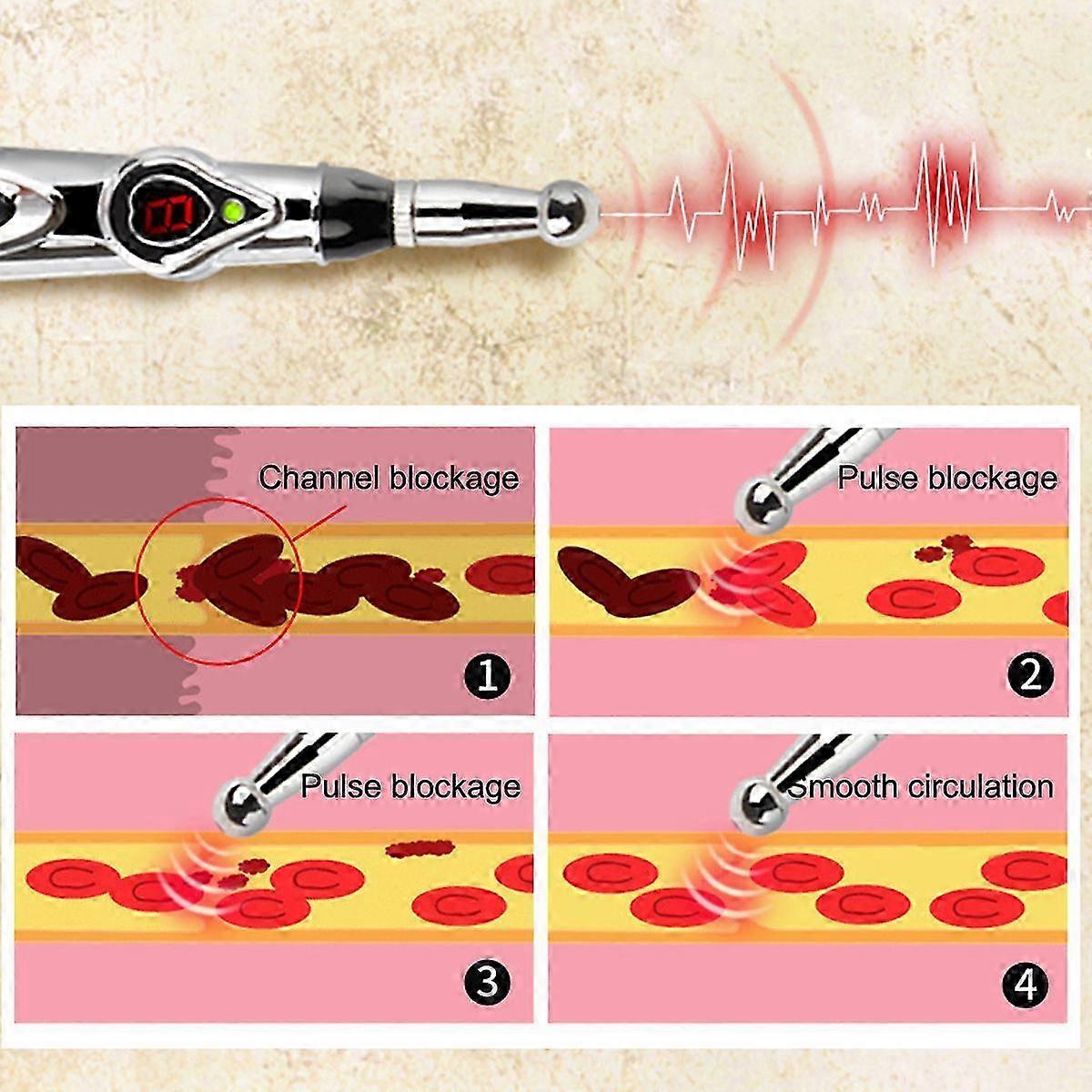 Electronic Acupuncture Pen Electric Meridians Therapy Heal Massage Pen ...