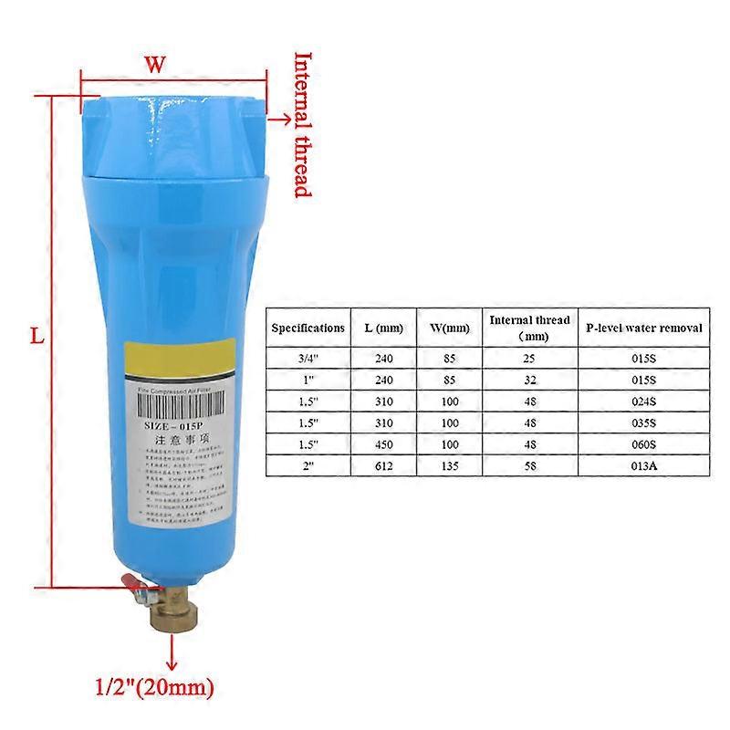 Water Trap Compressor Compressed In E Moisture Air Precision Filter ...