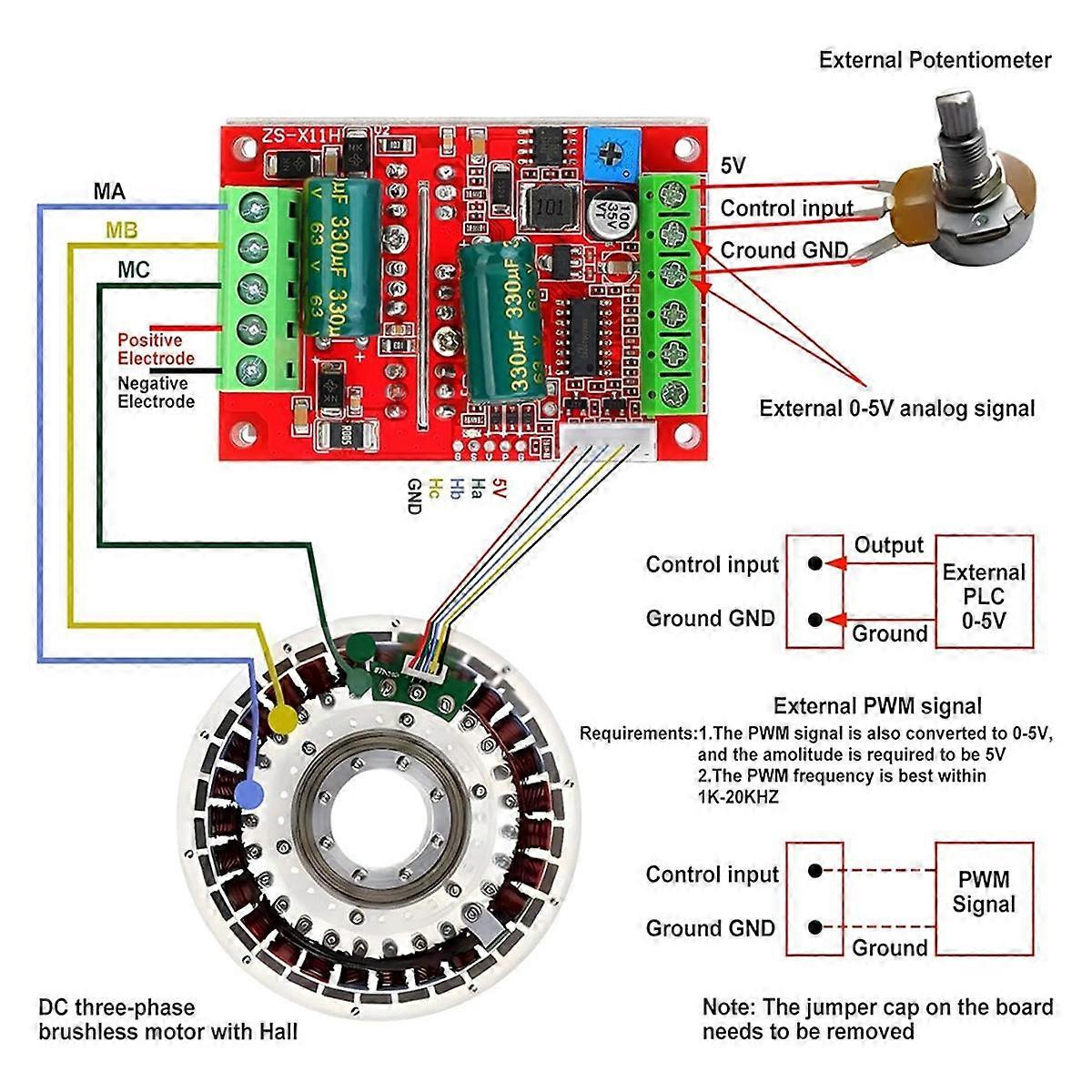DC 6-60V 400W BLDC Three-Phase Brushless Motor Controller PWM 12V 24V ...