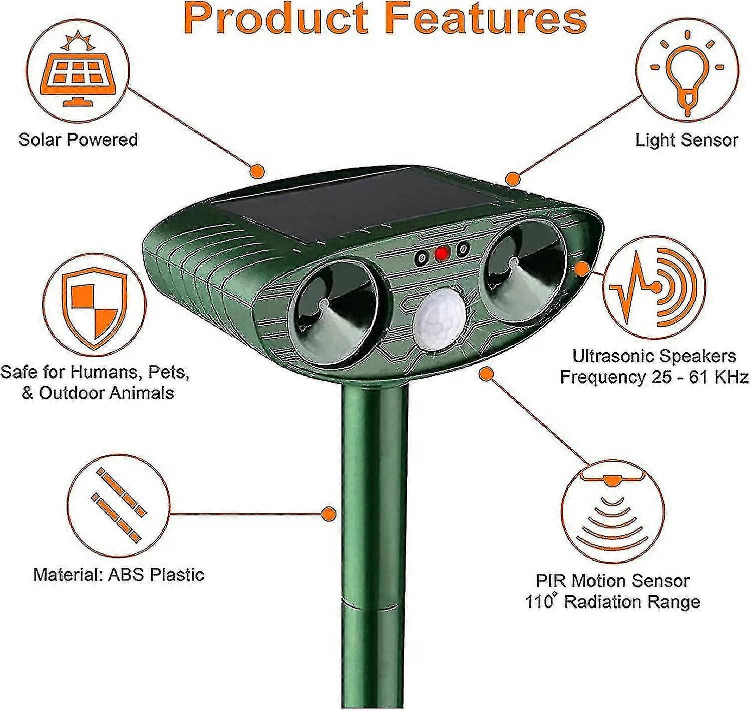 Ultrasonic Cat Repeller, Solar Powered Cat Repeller, Ultrasonic Rodent ...