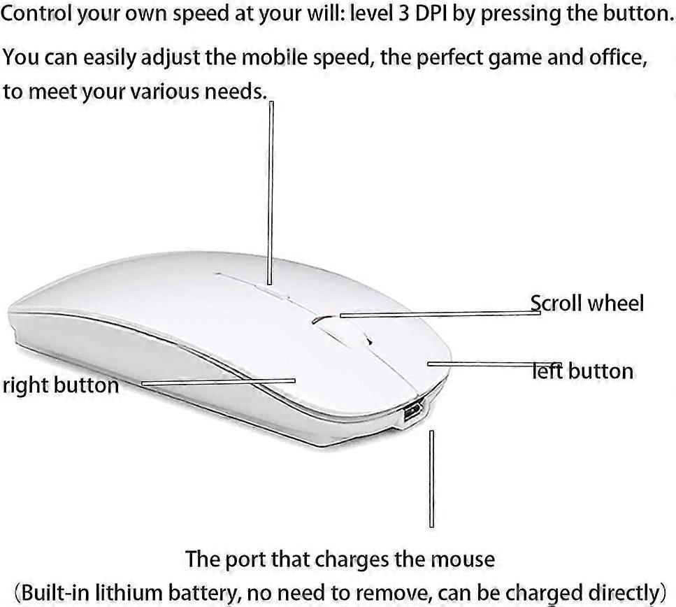 Bluetooth Mouse,Rechargeable Wireless Mouse for MacBook Pro,Bluetooth ...