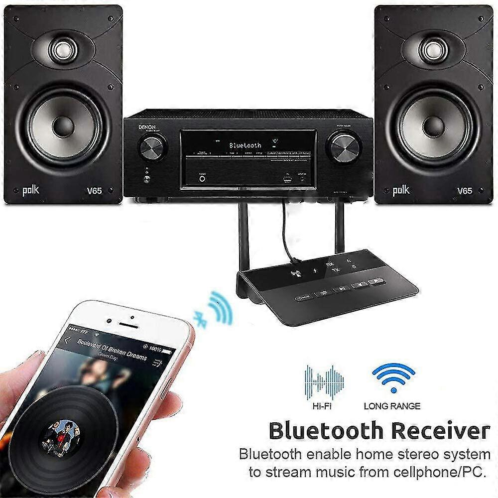 Long Range Bluetooth 5.0 Transmitter Receiver Aptx Hd Low Latency Audio ...
