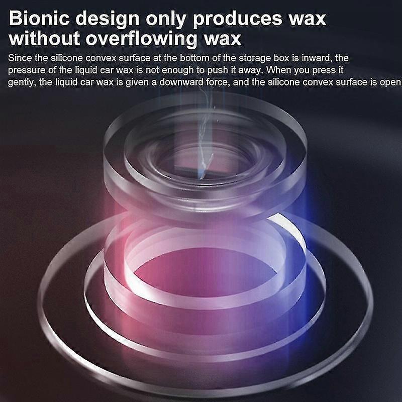 Car Polisher, Cordless Waxer Polisher Portable Wireless Buffer Kit ...