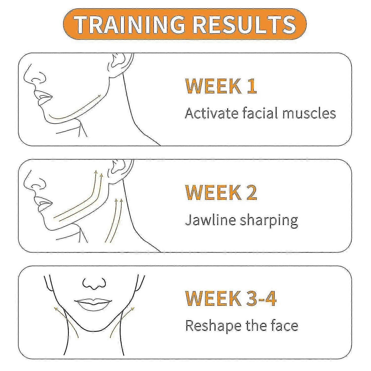 Jaw Exerciser, Jawline Exerciser, Jaw Exerciser For Women Men, Jaw ...