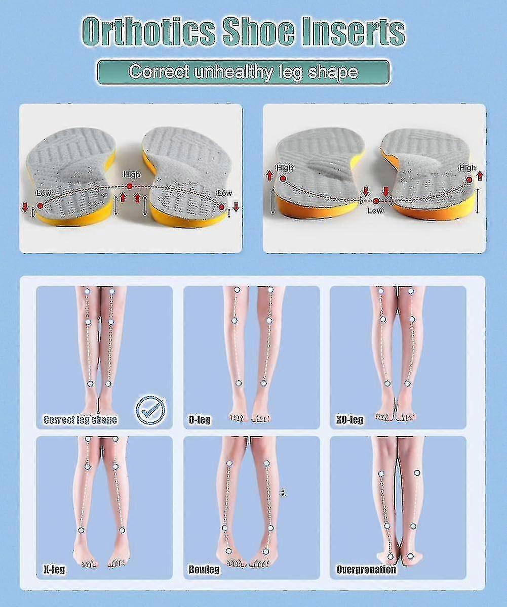 Supination Insoles for Over Supination & Foot Alignment Orthotic ...