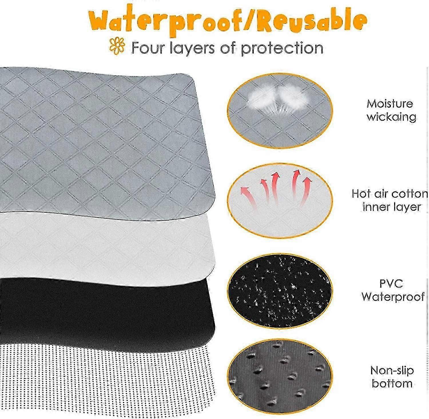 2 Pack Washable Pet Pads, Waterproof Pets Cushion for Dog, Cat, Guinea ...