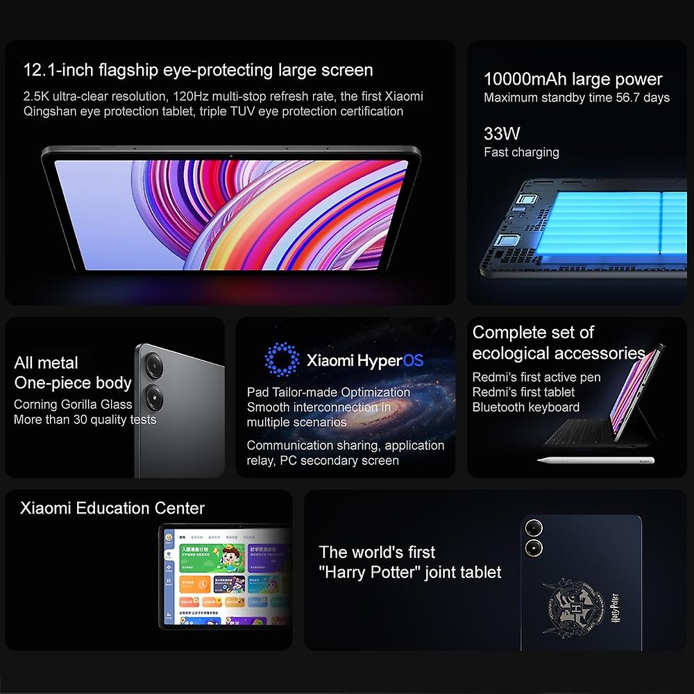 Xiaomi Redmi Pad Pro 12.1 inch HyperOS 8GB+256GB | Fruugo AU