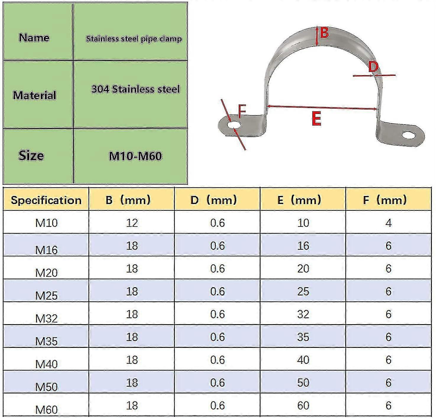 25mm 304 Stainless Steel U-tube Clamp Connecting Ring Hose Clamp Card ...
