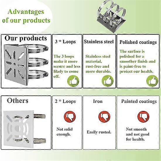 Universal Wall Mounting Bracket With 3 Loops, Stainless Steel Vertical ...