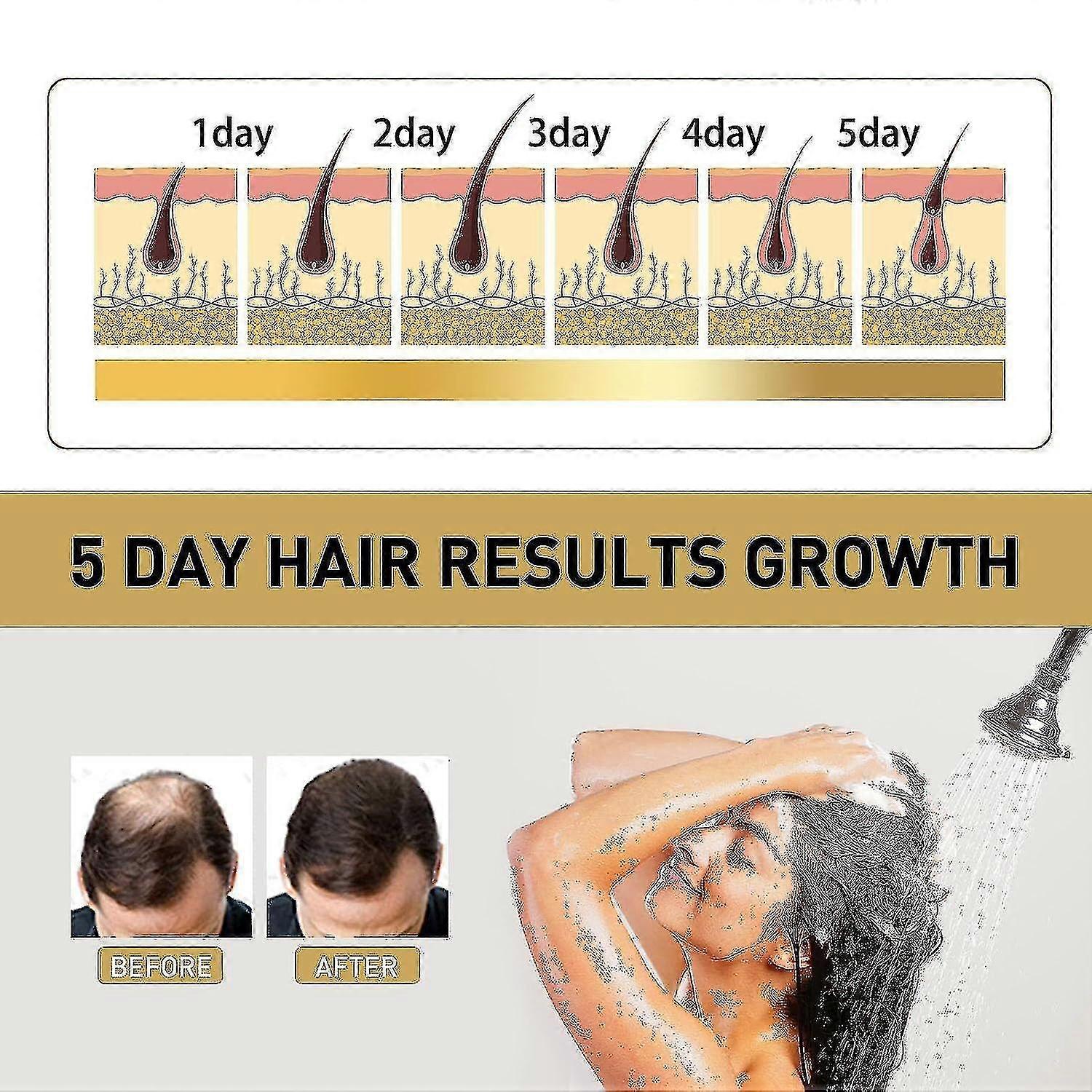 Sakura Japanese Shampoo, Sakura Hair Growth Japan's No. 1 Shampoo ...