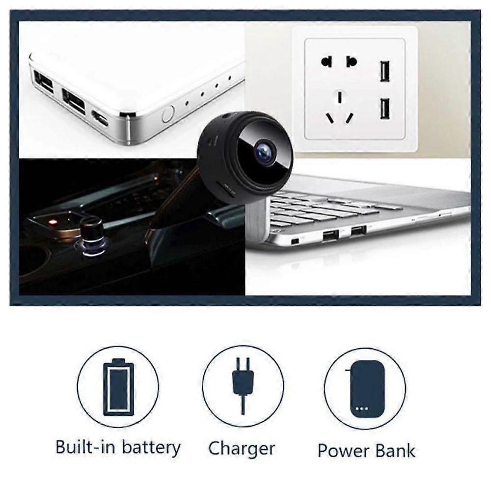 Home Mini Camera | Fruugo UK