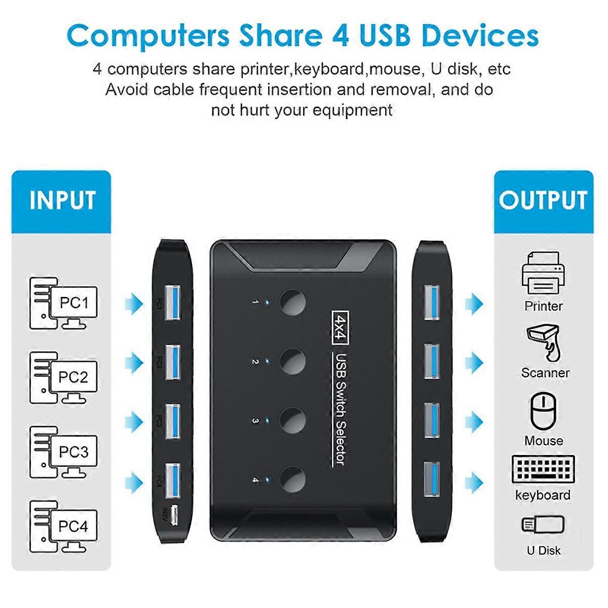 U3-040 KVM USB 3.0 Switch Selector 4 Port Computer Sharing 4 Devices ...