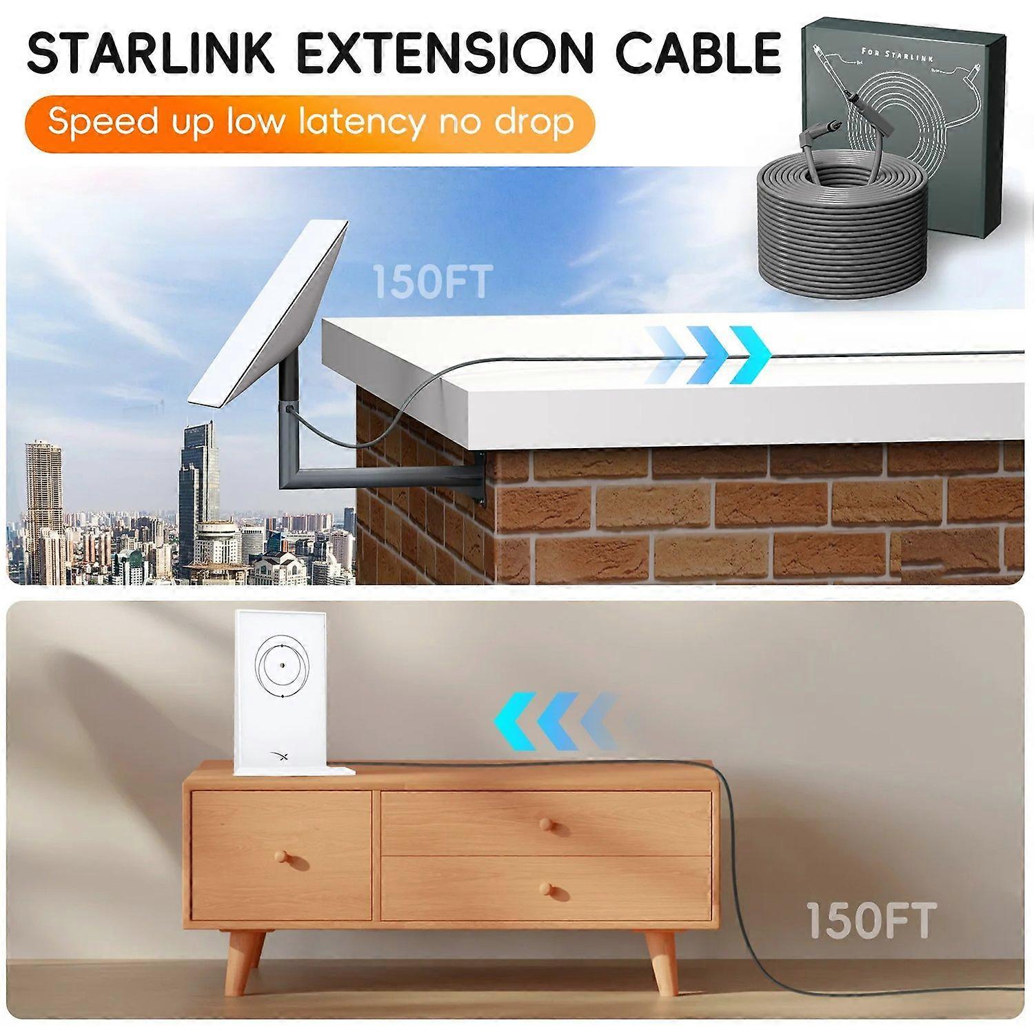 30m Starlink V2 Gen2 Router Extension Cable High Speed 1000Mbps ...