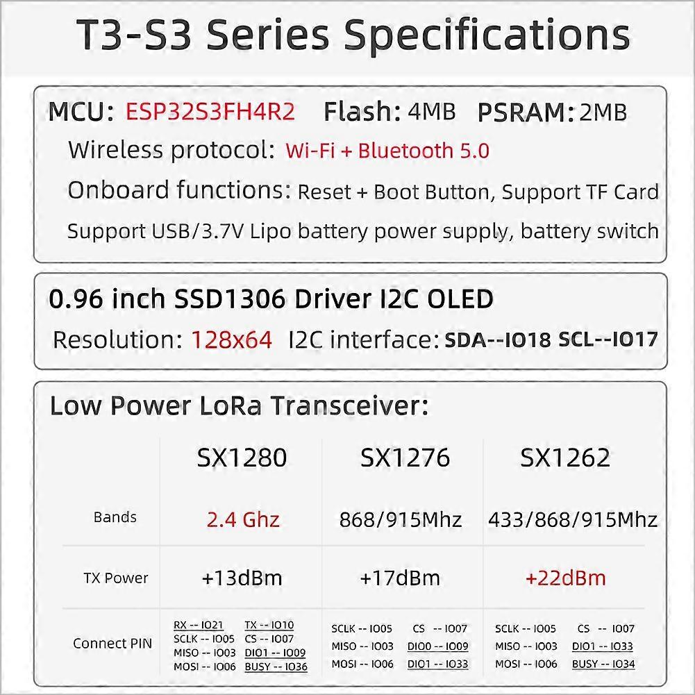 LILYGO T3-S3 LoRa32 V1.3ESP32 LoRa Dev Oard SX1276 WIFI Bluetooth ...