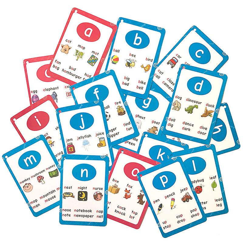 129 Words English Phonics Root Pronunciation Rules Summary Learning ...