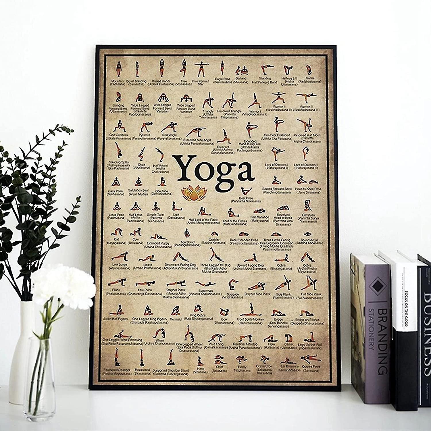 Yoga Poses Poster Exercise Posters Oil Canvas Home Workout Poster Yoga ...