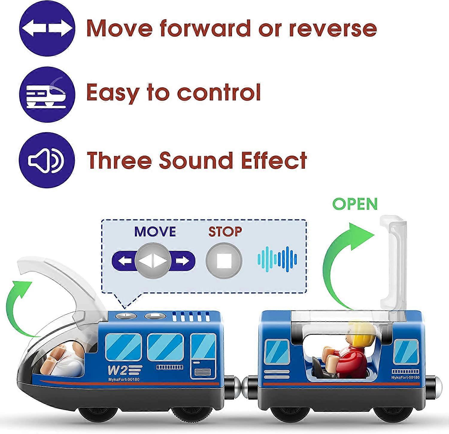 Battery Powered Locomotive Train - Train Set Compatible with Thomas ...