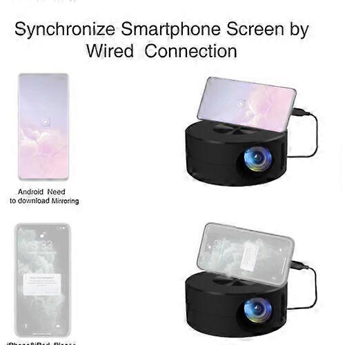 Mini Projector LED Micro Projector 1080P Home Meeting Theater Projector ...