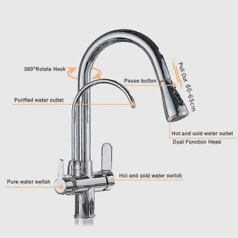 Purification Pull-out, Water Filter Tap, 3-way Mixer, Kitchen Faucets ...