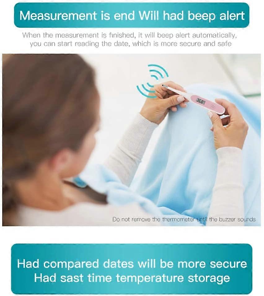 1 Pc Digital Basal Thermometer Quick Read Electronic Thermometer 20 ...