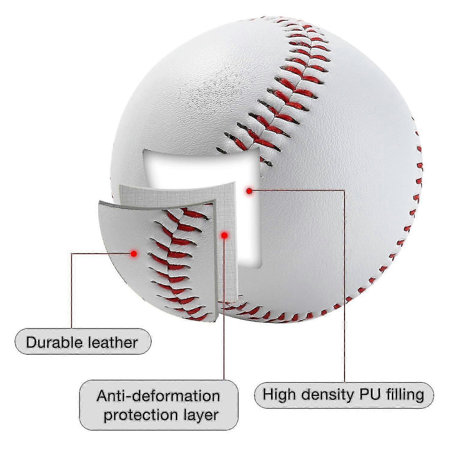 2pcs Professional Baseballs, Pvc Hand-stitched Soft Foam Baseballs For ...
