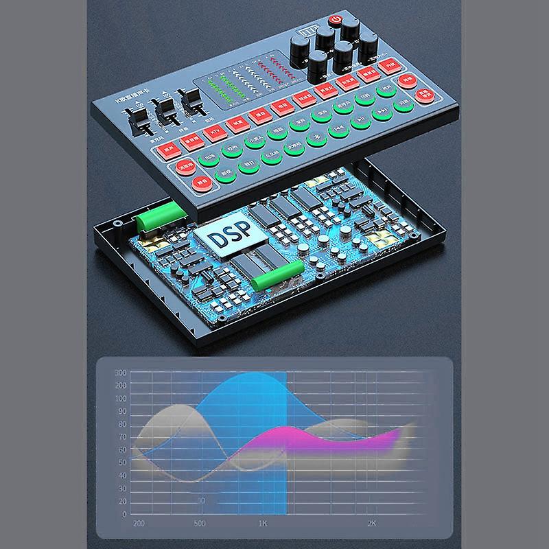 Bluetooth sound card headset microphone webcast live sound card ...