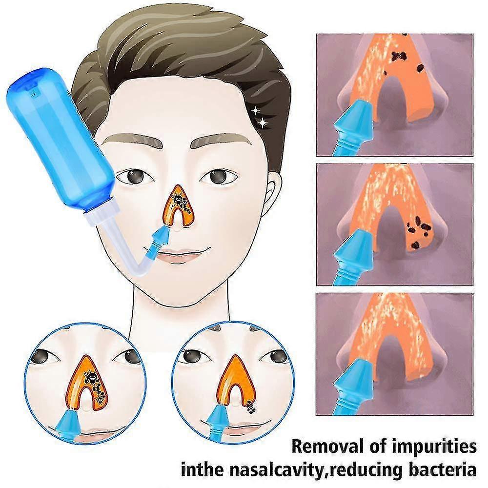 Nasal Rinse, Nasal Irrigator Bottle 300ml Neti Pot Sinus Kit For Adults ...