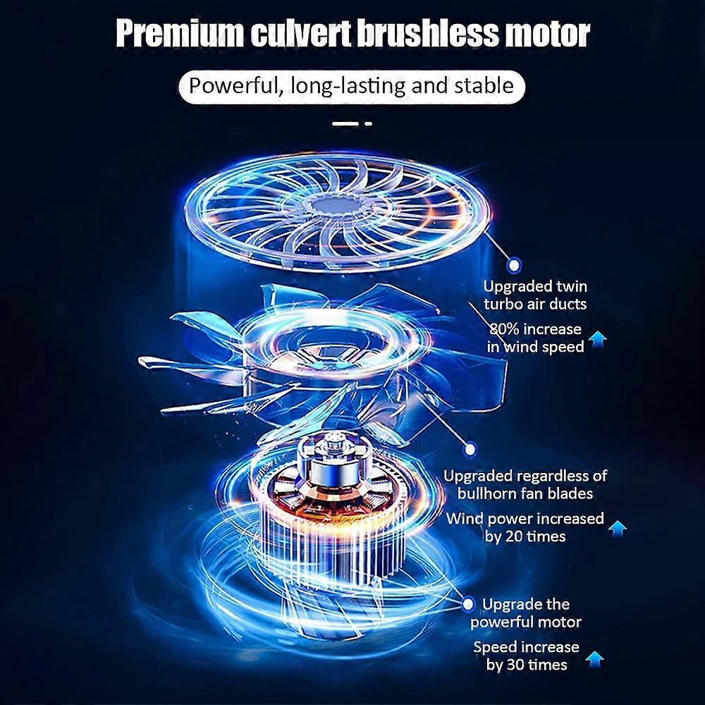 1100W Turbo Fan Air Gun Powerful Handheld Electric Blower with ...