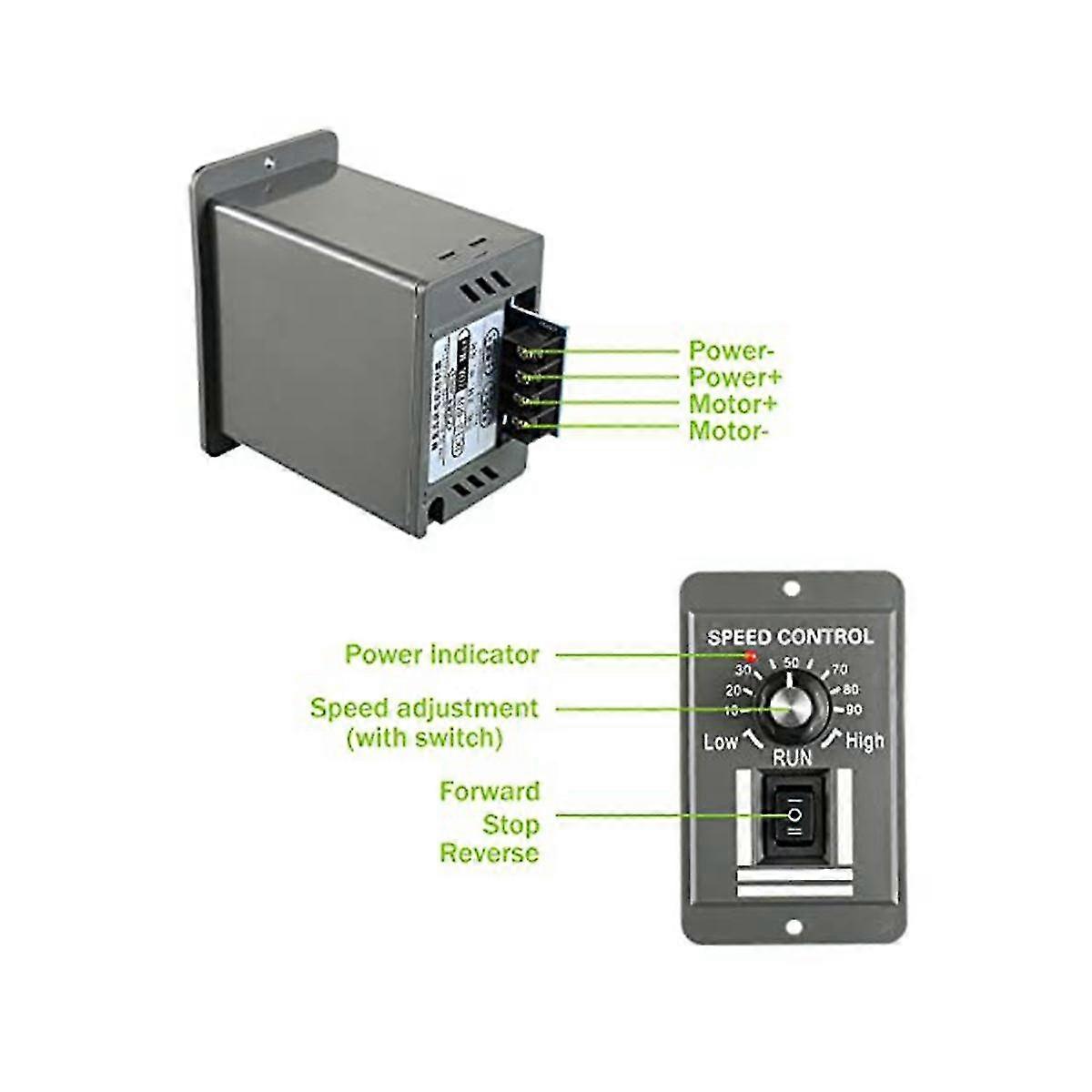 DC 12-60V Motor Speed Controller 20A Adjustable PWM Controller Switch ...