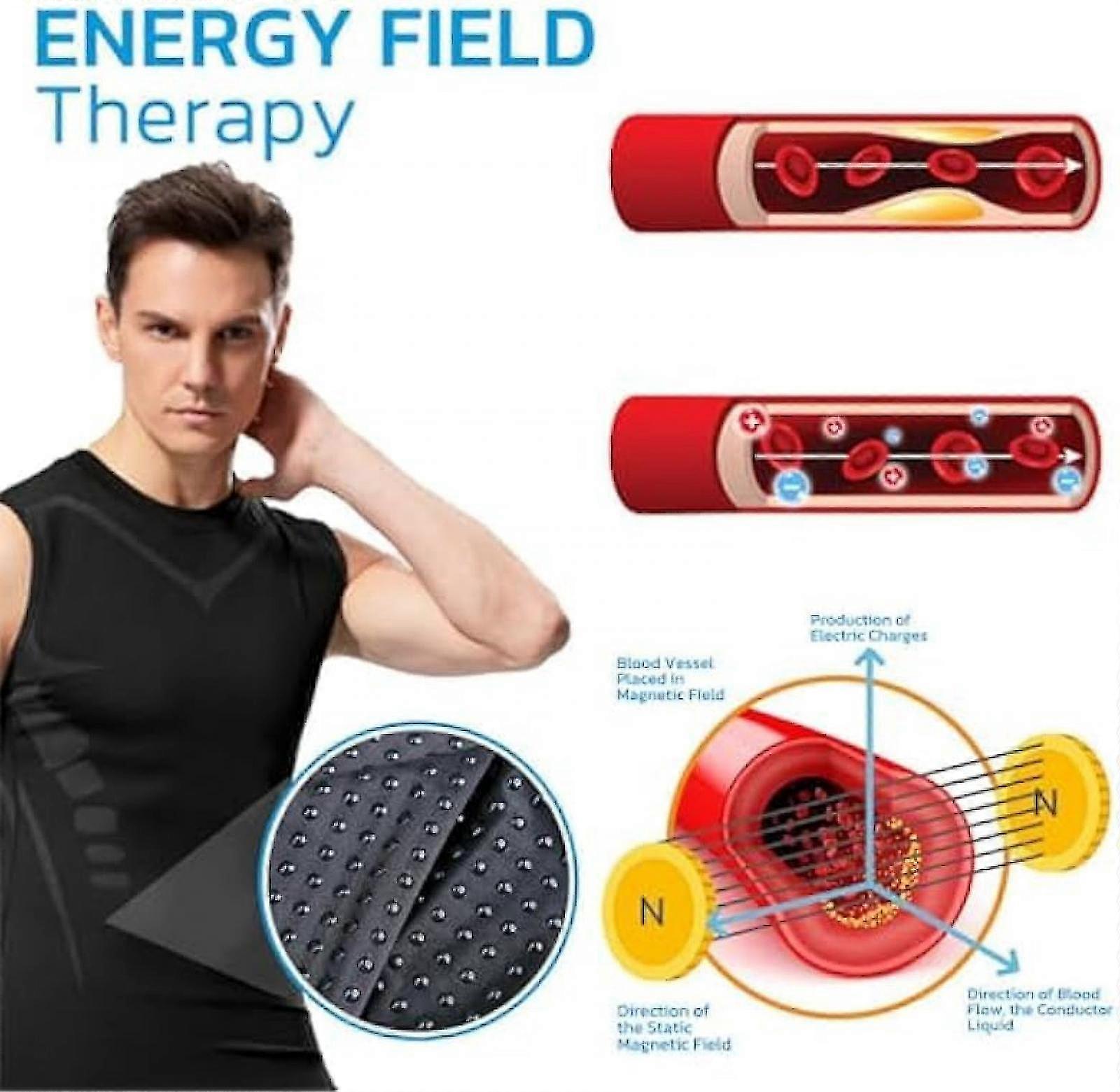 Tourmaline Posture Corrector Vest, 2024 New Vest - Instant Posture ...