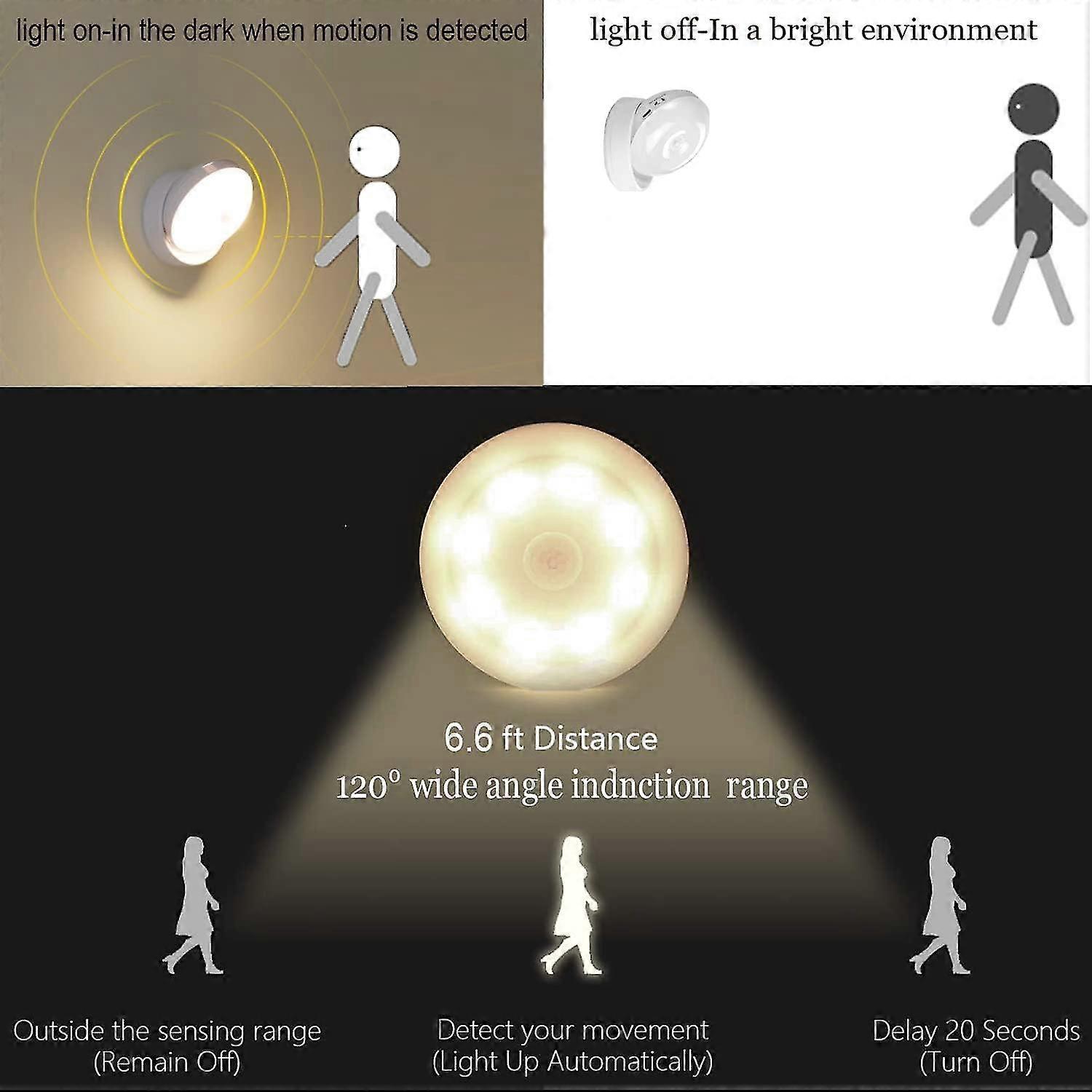 LED Induction Night Light Kitchen Corridor Room Toilet Auxiliary Light ...