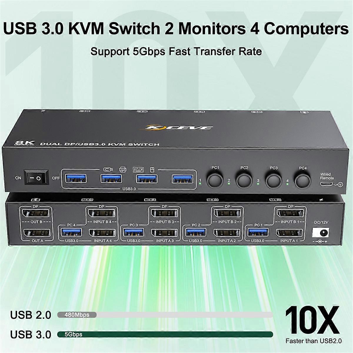 8K DP KVM Switch 2 Monitors 4 Computers 30Hz 4k@144Hz Dual Displayport ...