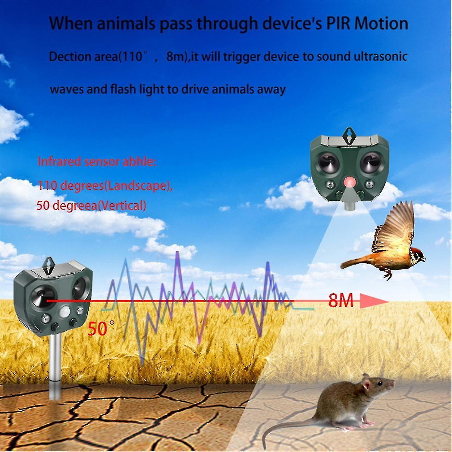 Solar Ultrasonic Animal Repeller Pir Sensor Infrared Birds Cat Dog ...