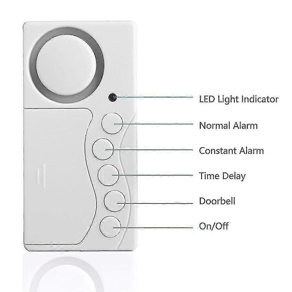 Freezer Door Alarm When Left Open, Safety Window Alarm, 3/15/30/60 ...