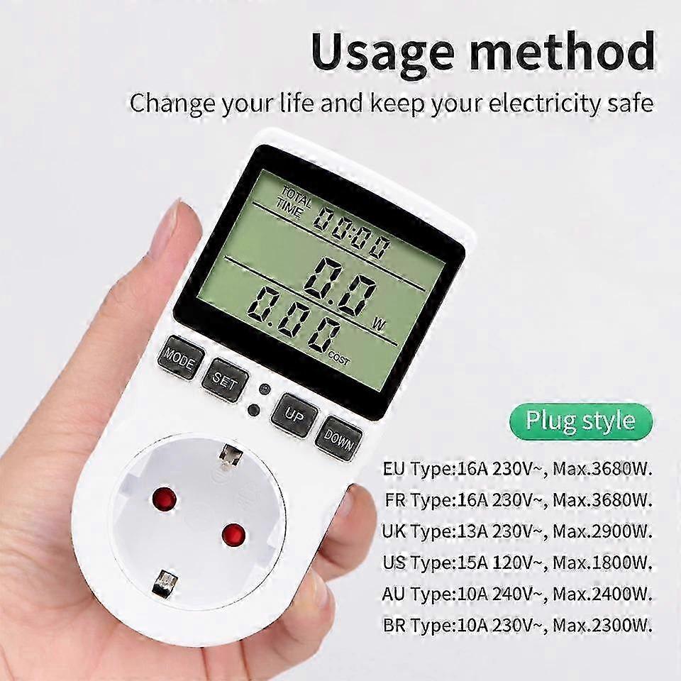 Digital Temperature Controller Power Socket Outlet EU Plug Thermostat ...