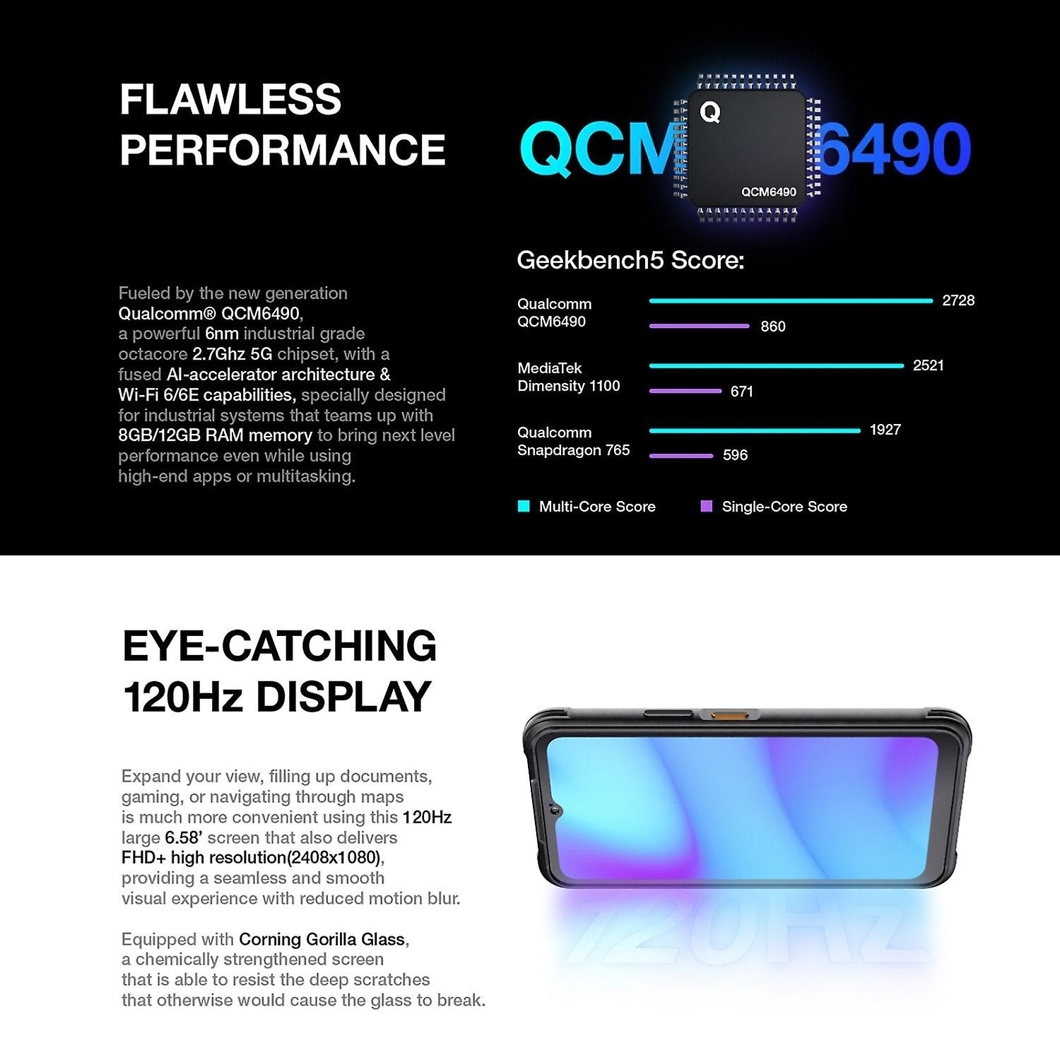 AGM G2 Guardian 5G Rugged Phone 500m Thermal Monocular & Infrared Night ...