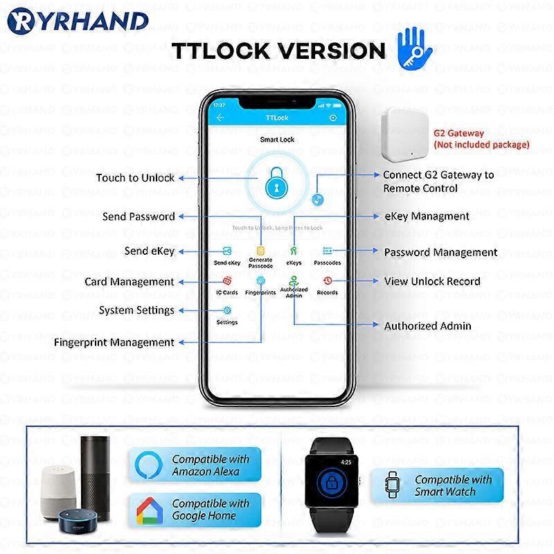 Security Protection Ttlock Remote Control Keyless Electronic Waterproof ...