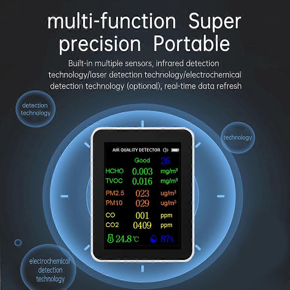 Portable Air Quality Meter 9in1 PM2.5 PM10 CO CO2 TVOC HCHO AQI ...