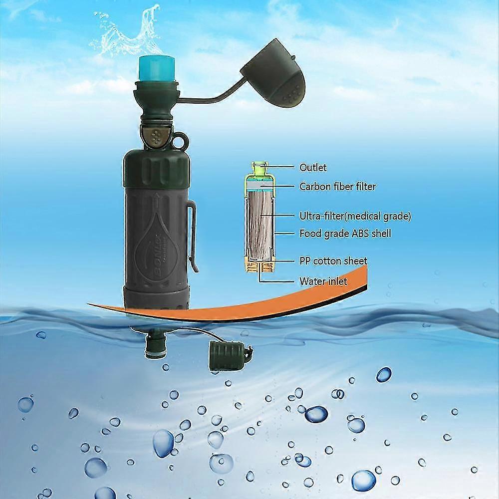 Multiple Fuction Water Purifier Water Filter Straw Drinking Water ...