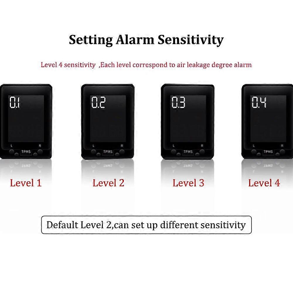 OBD TPMS Tire Pressure Monitor System Security Alarm No Need Sensor For ...