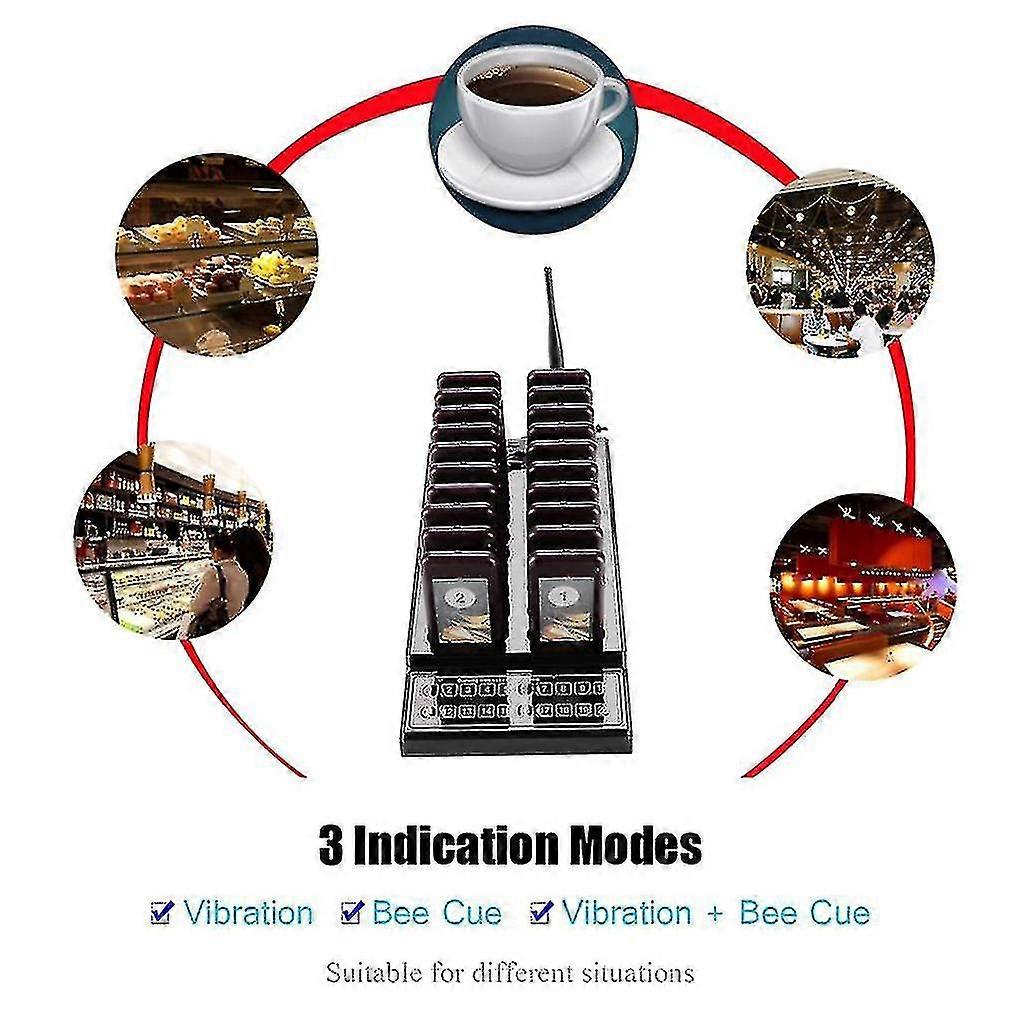 Restaurant Pager System, Wireless Calling System, Restaurant Waiting ...