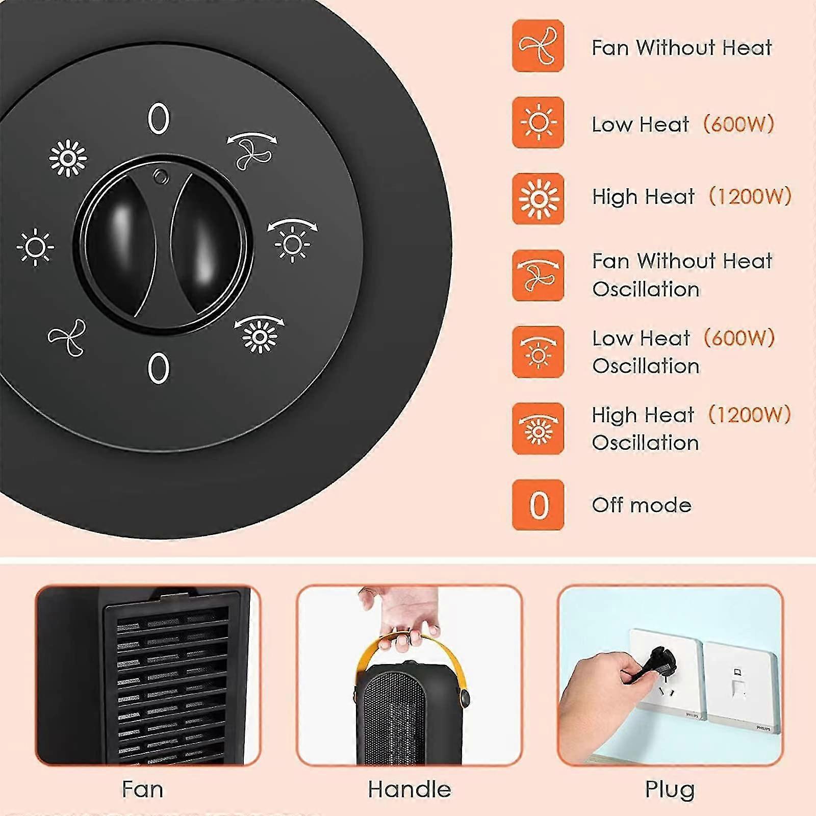 Mini Fan Heater 1200W, 6 Modes, PTC Ceramic Fan Heater, Electric Heater ...
